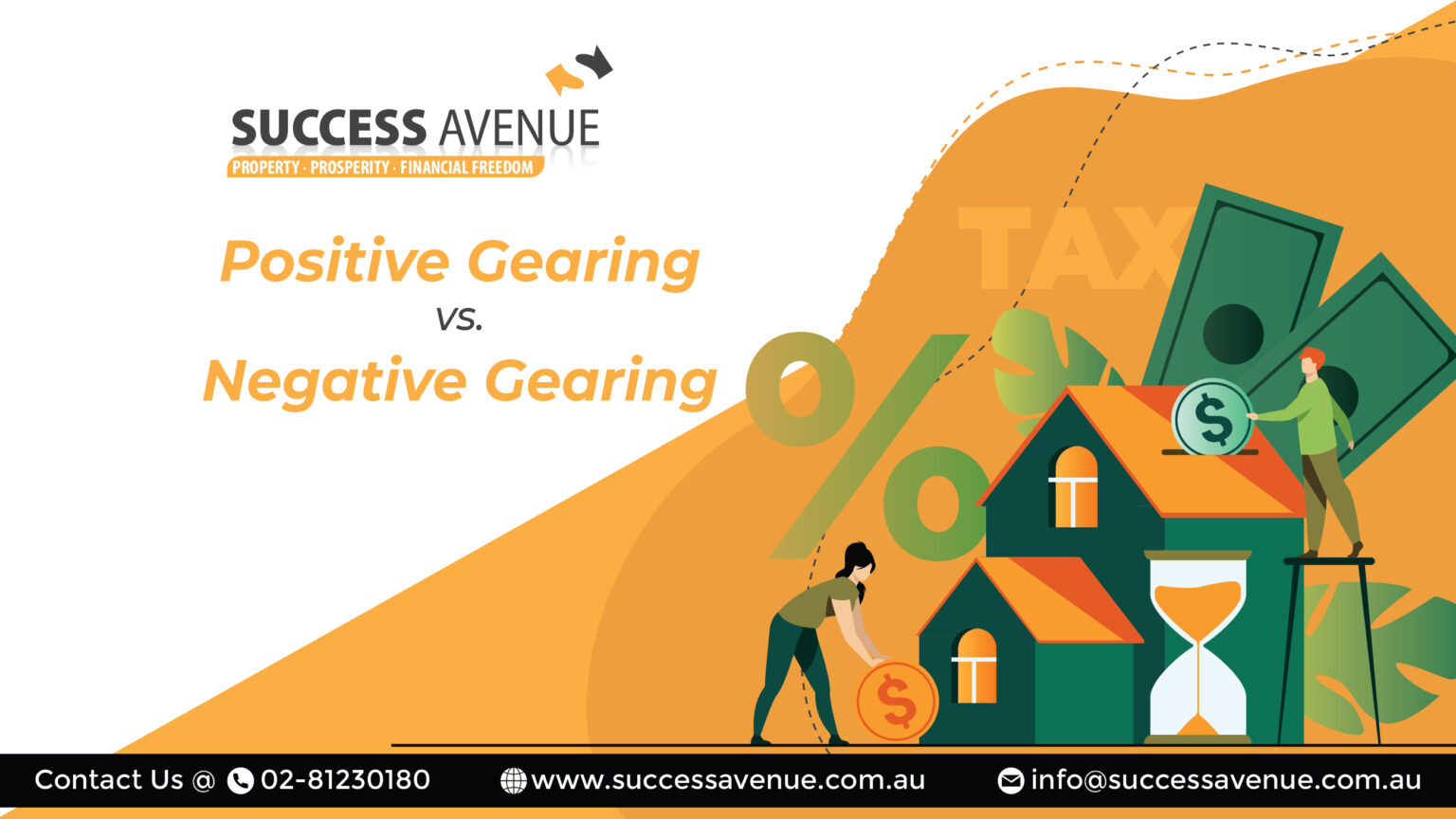 A Guide to Negative & Positive Gearing! - Success Avenue Property ...